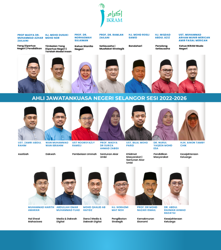 Pejabat IKRAM Selangor - Aktiviti Sukarelawan NGO | IKRAM